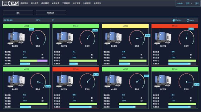 數據分析 - 環偲捷驥
